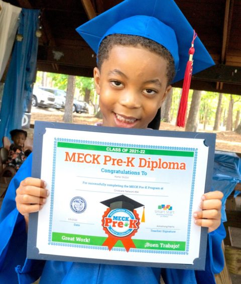 MECK Pre-K Blog | Mecklenburg County Funded Program