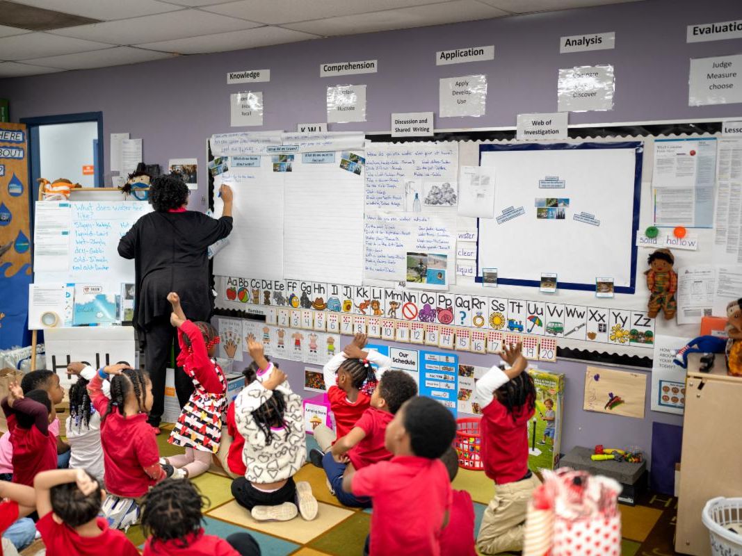 First 6 Weeks of Pre-K: Building Futures with Creative Curriculum